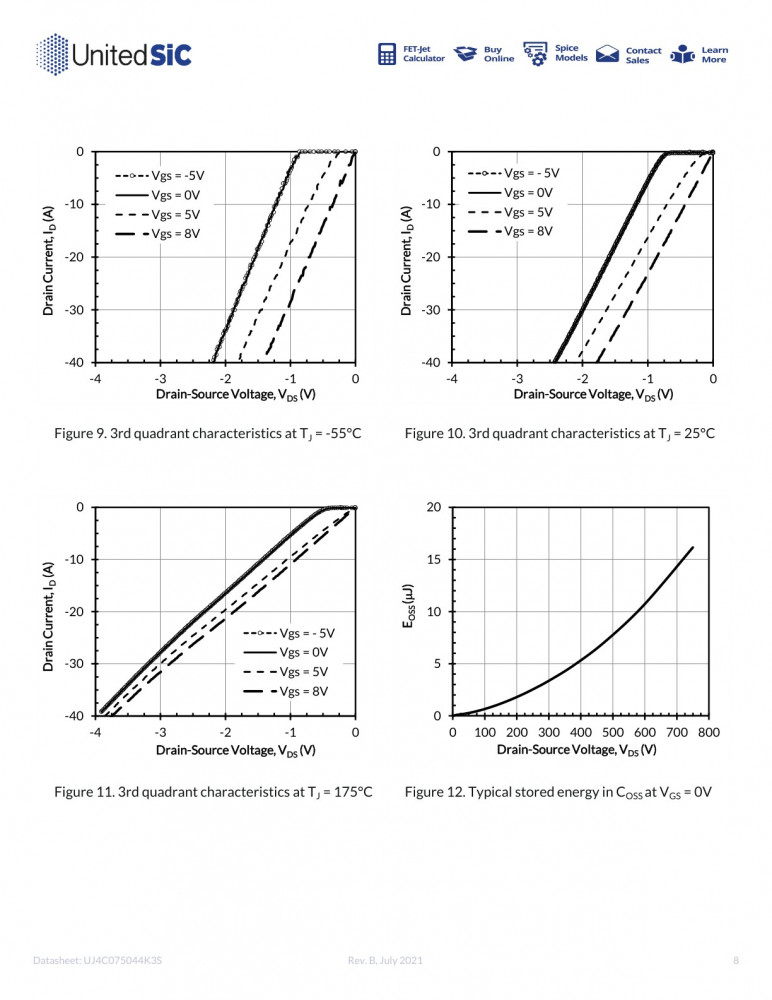 UJ4C075044K3S datasheet page 8
