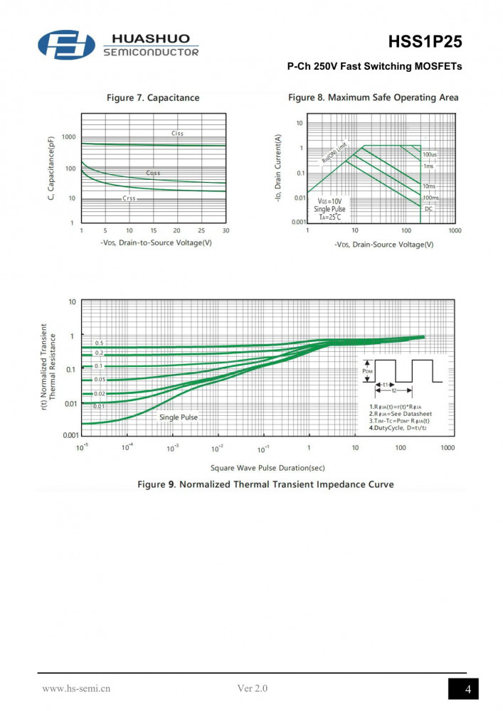 HSS1P25 datasheet page 4