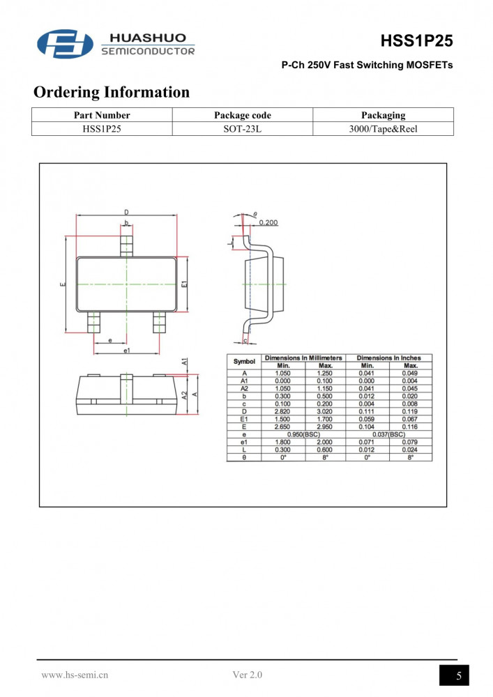 HSS1P25 datasheet page 5