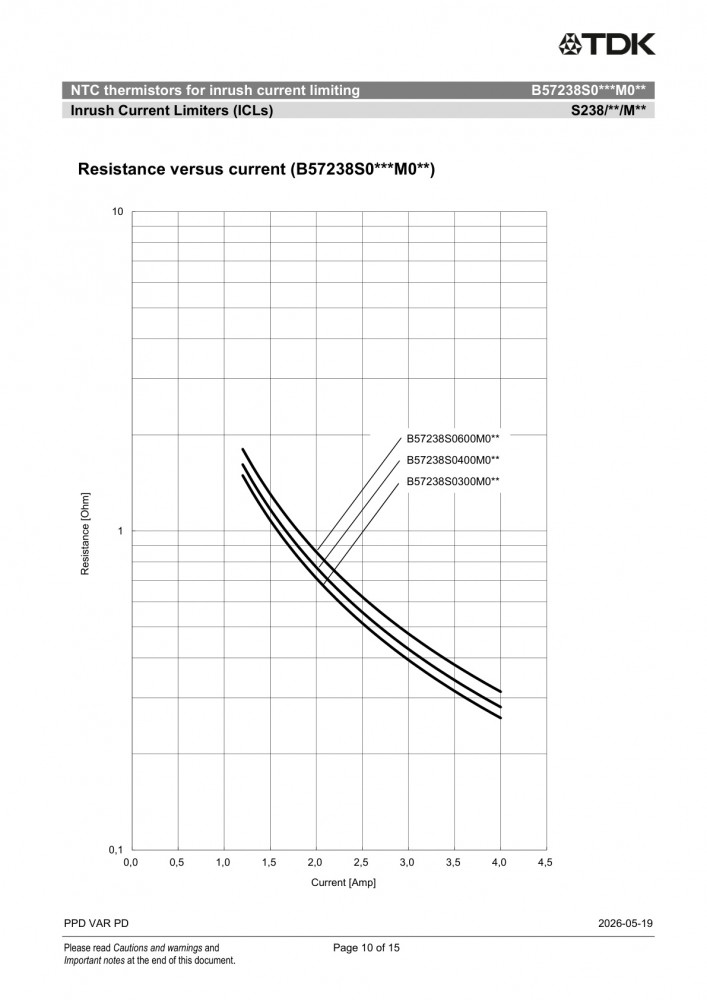B57238 series datasheet page 10