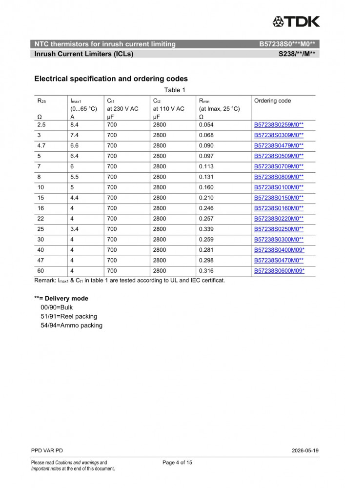 B57238 series datasheet page 4