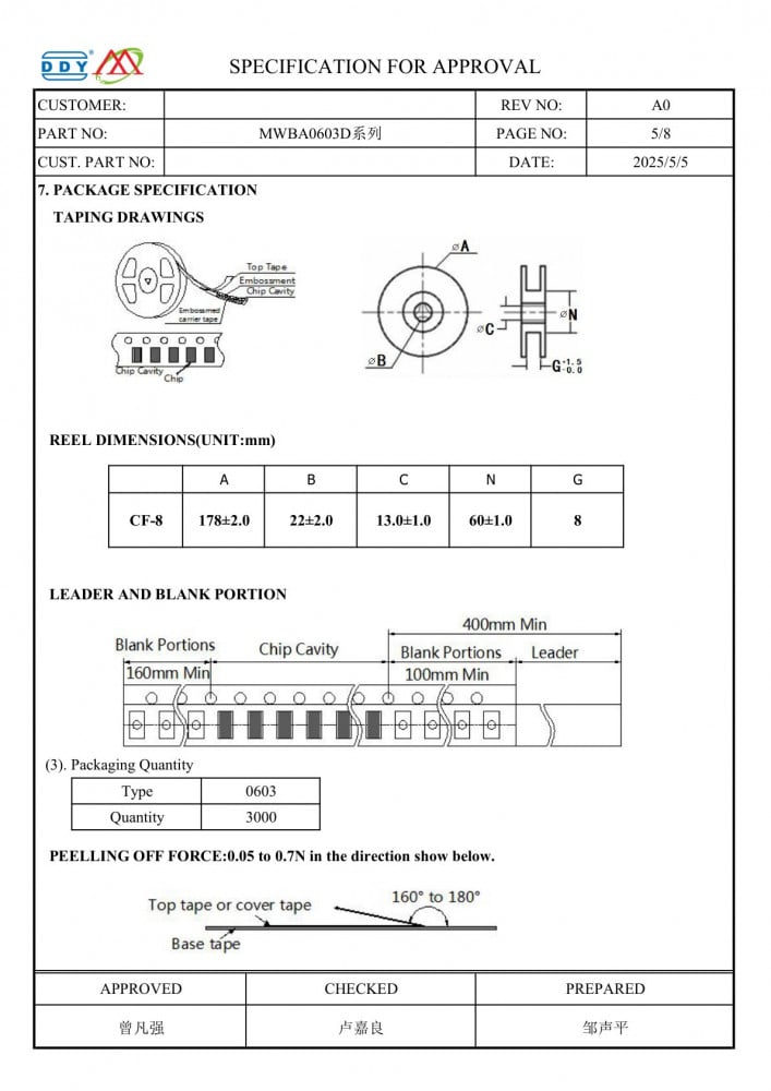 MWBA0603D specification page 6