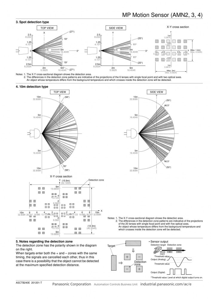 AMN43121 technical document page 5