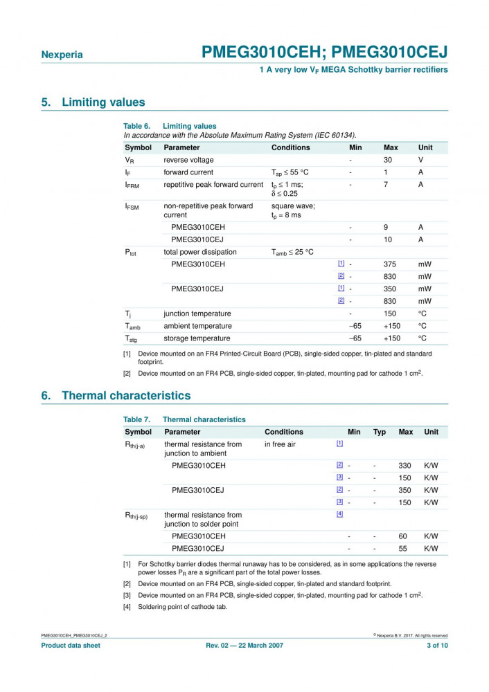 PMEG3010CEH datasheet page 3