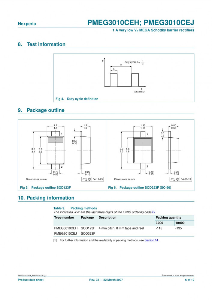 PMEG3010CEH datasheet page 6