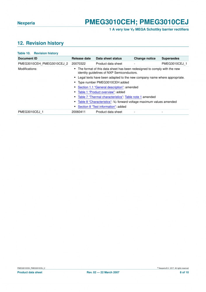 PMEG3010CEH datasheet page 8