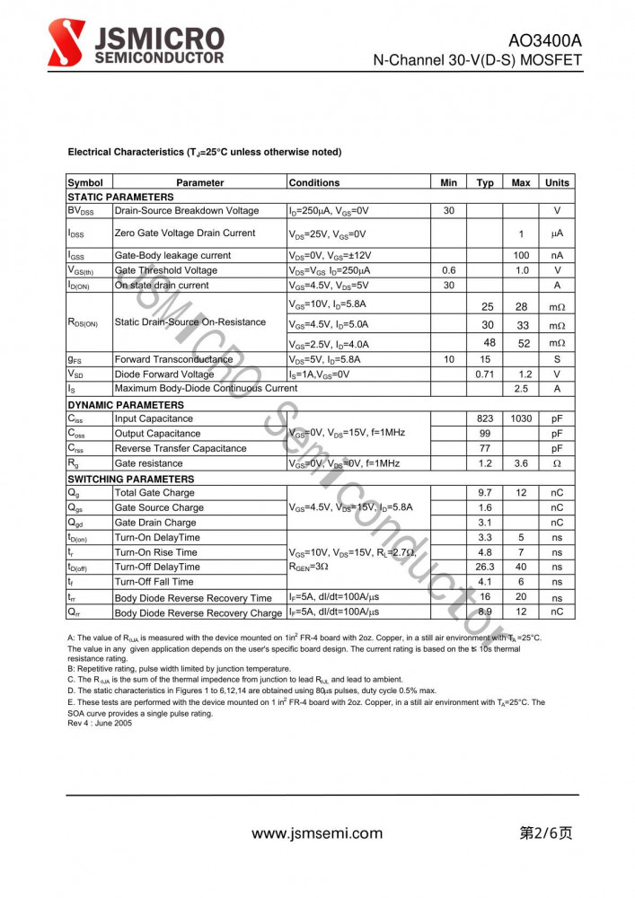 AO3400A datasheet page 2