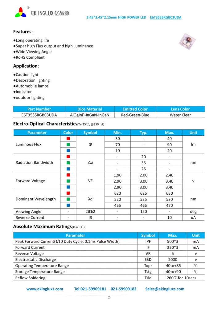 E6T3535RGBC3UDA datasheet page 2