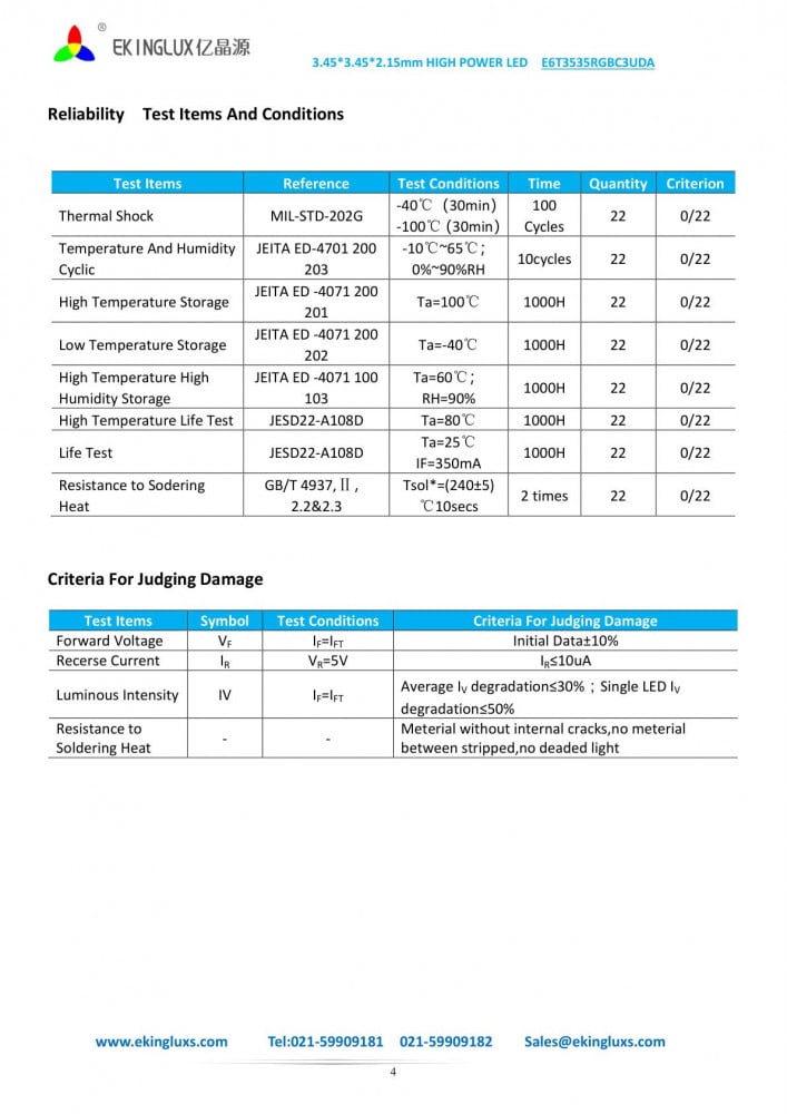 E6T3535RGBC3UDA datasheet page 4