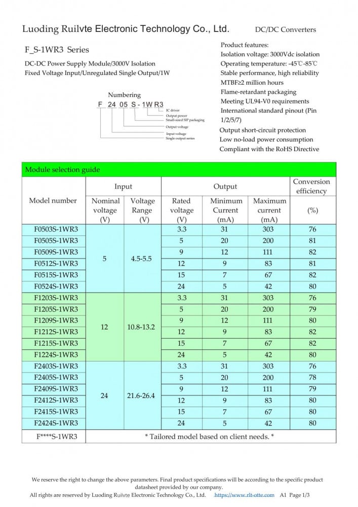 F1215S-1WR3 technical document page 1