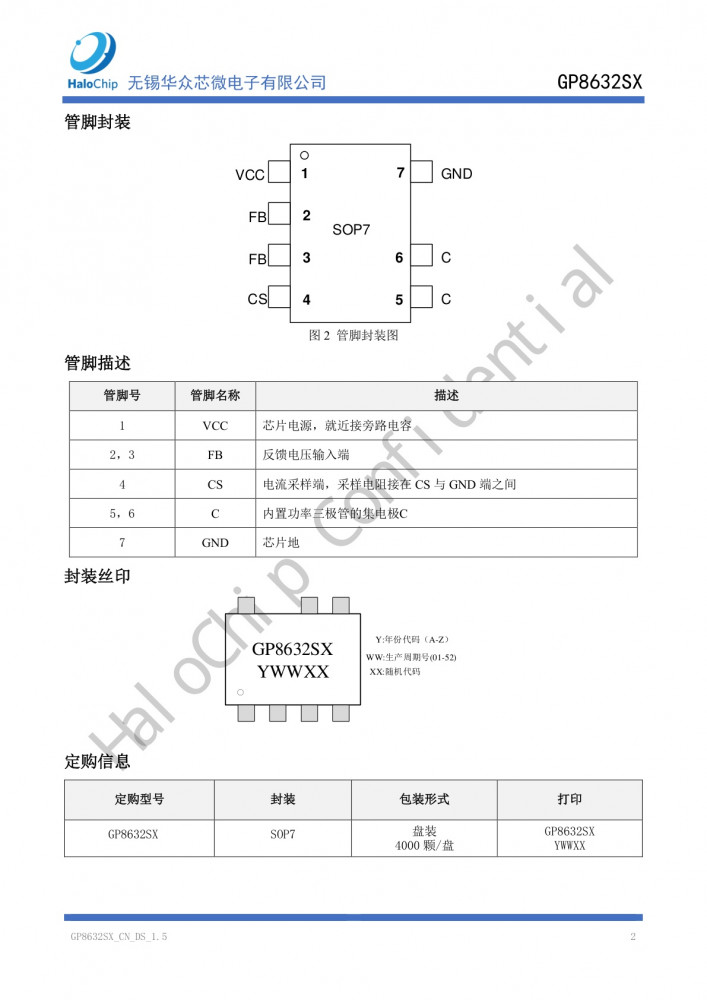 GP8632SG datasheet page 2
