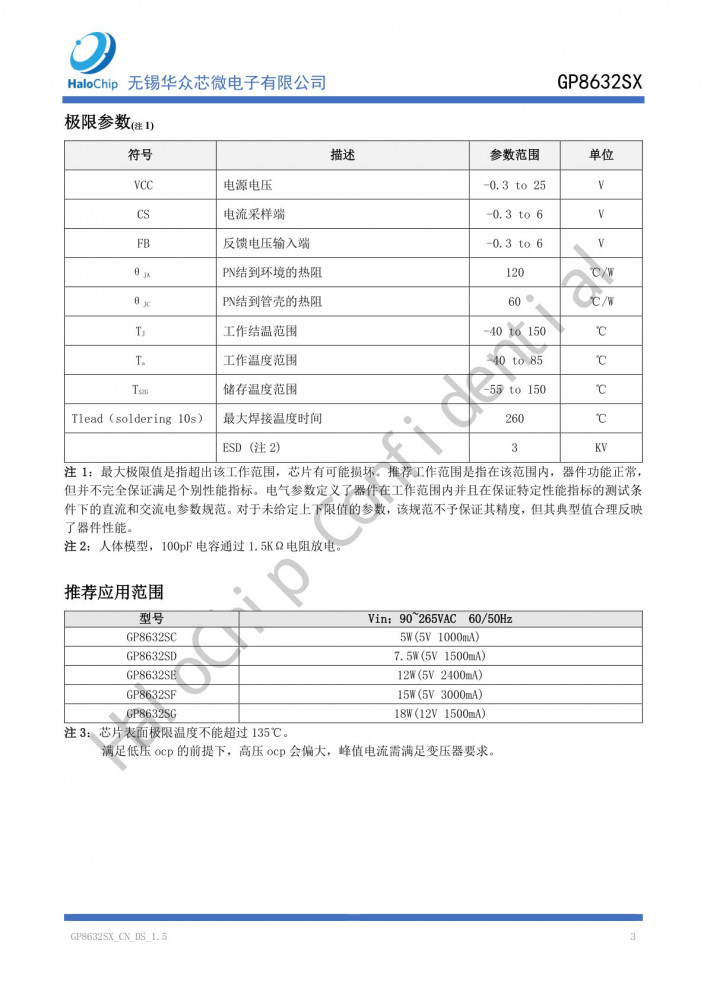 GP8632SG datasheet page 3