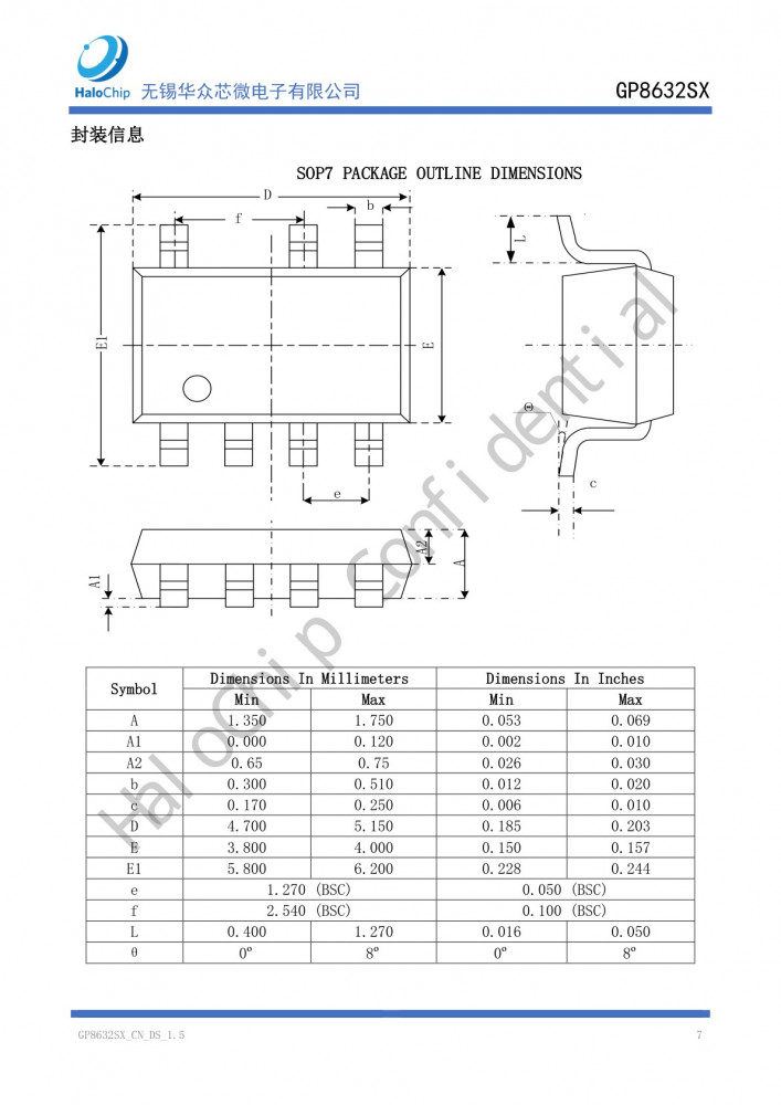 GP8632SG datasheet page 7