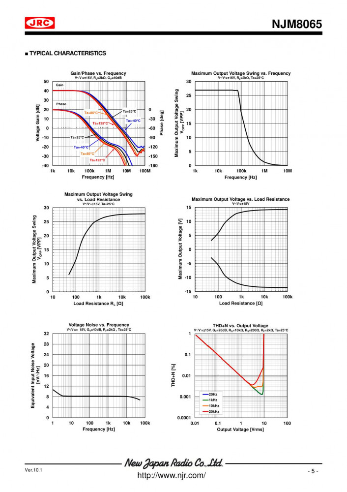 NJM8065M-TE2 datasheet page 5