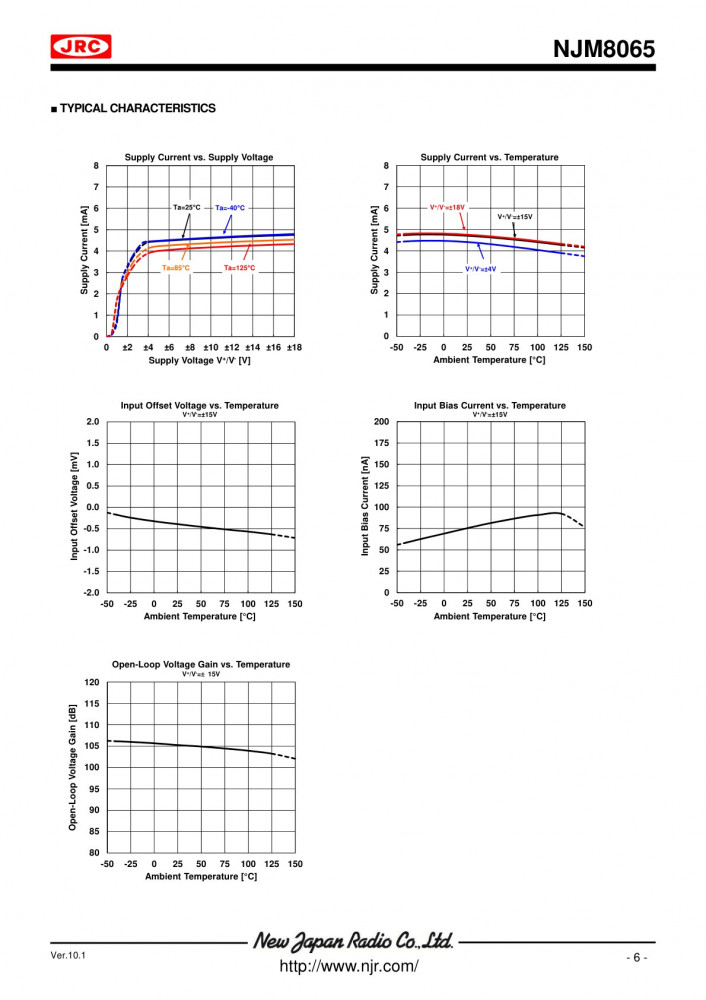 NJM8065M-TE2 datasheet page 6