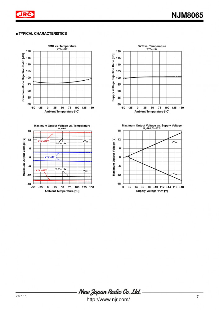 NJM8065M-TE2 datasheet page 7
