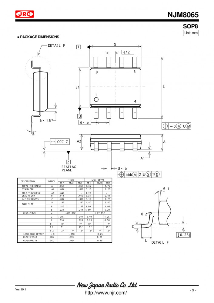 NJM8065M-TE2 datasheet page 9