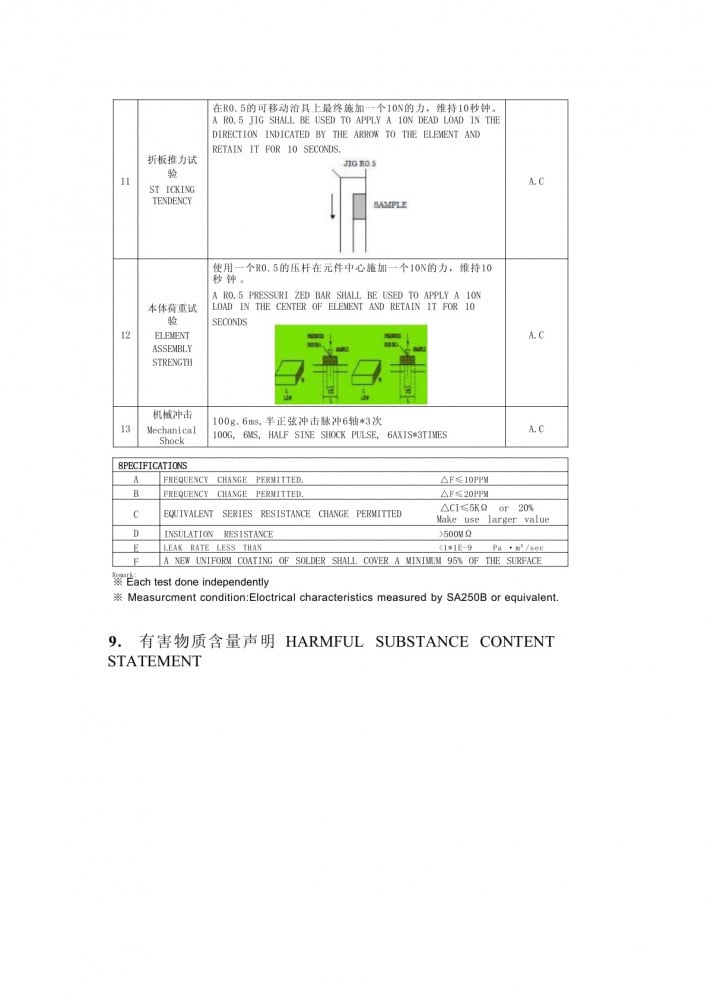 KYX K103276812510 datasheet page 10