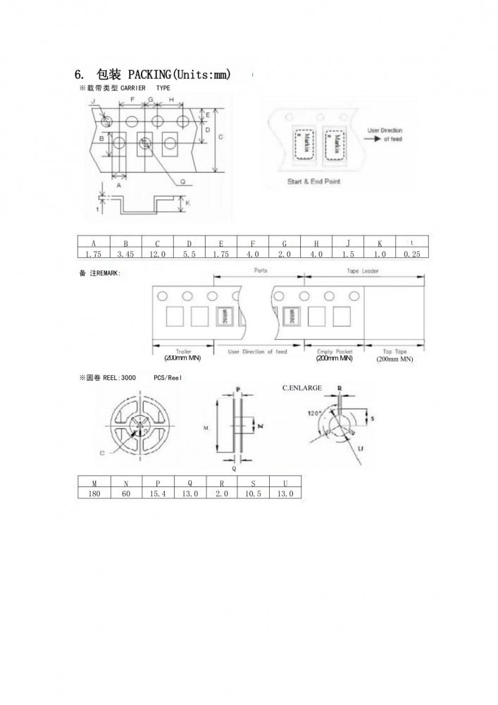KYX K103276812510 datasheet page 6