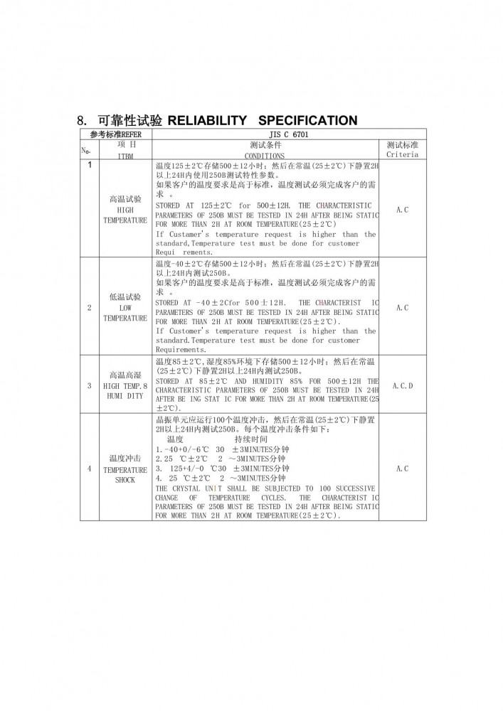 KYX K103276812510 datasheet page 8