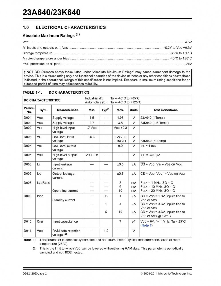 23K640 datasheet page 2