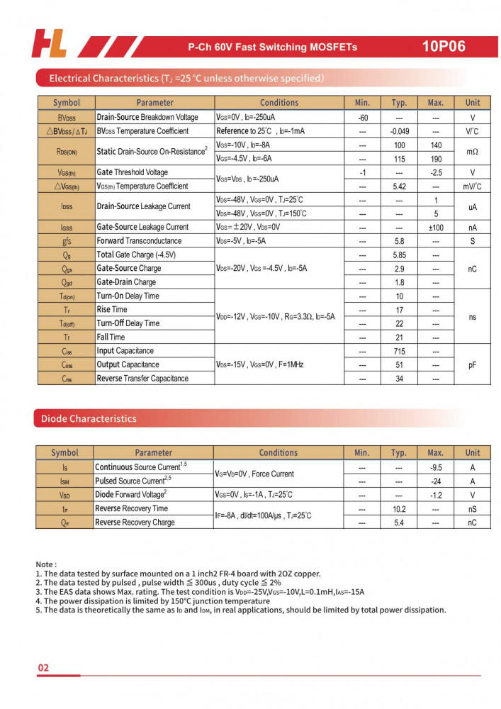 HL 10P06 datasheet page 2