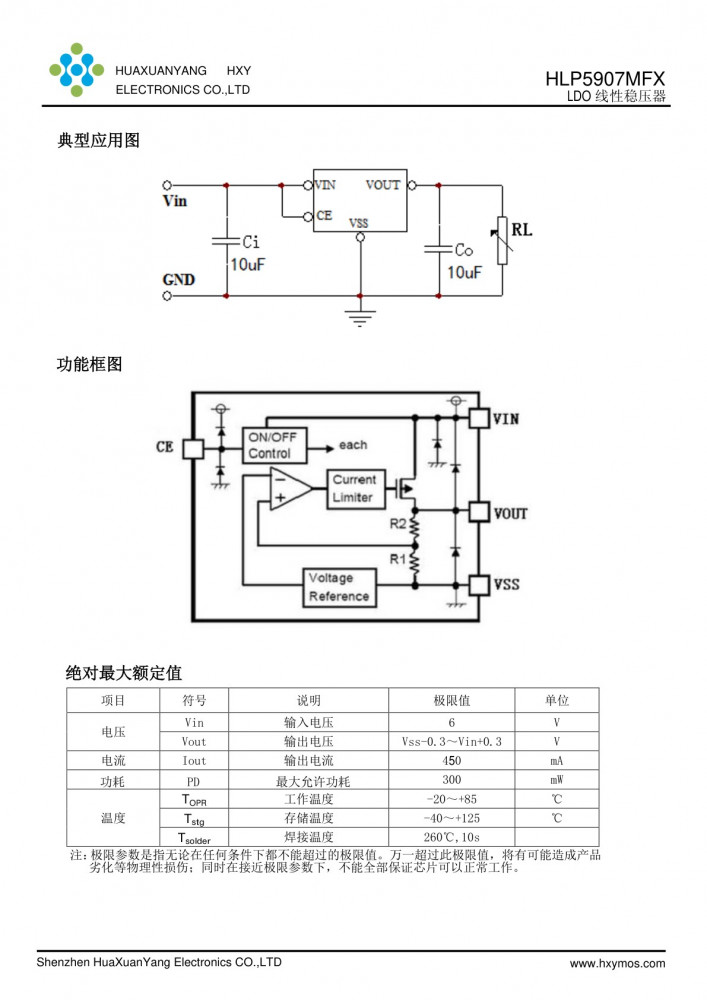 HLP5907MFX technical document page 2