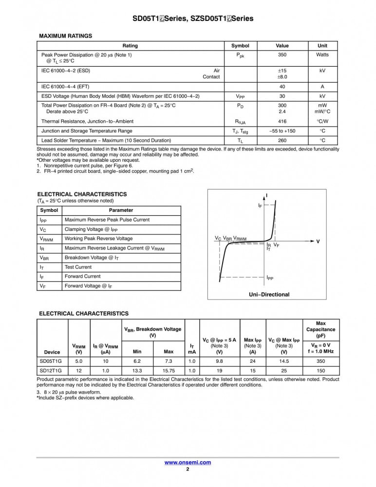 SD05T1G datasheet page 2