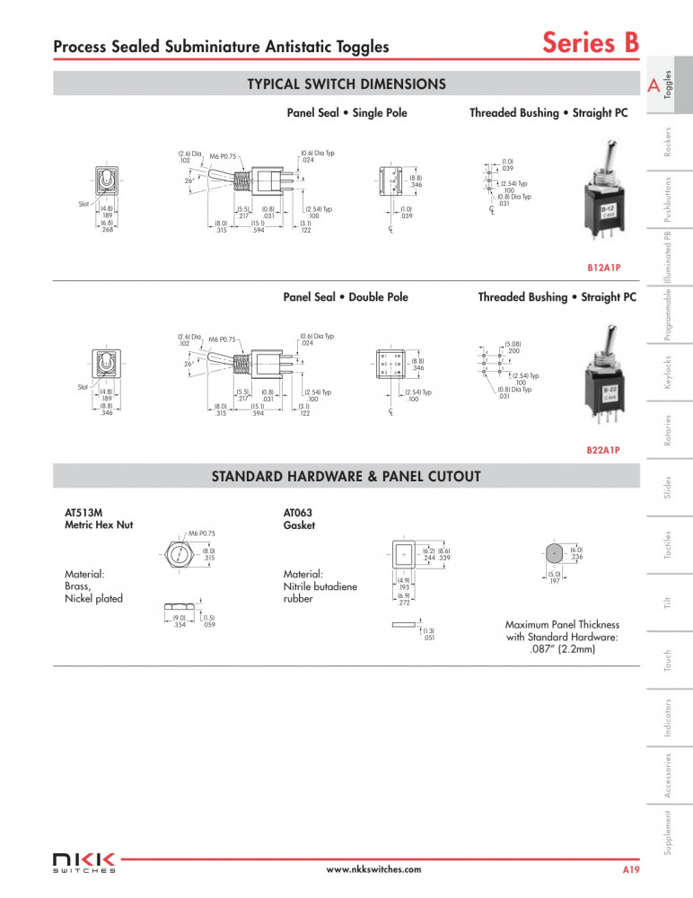 B Series datasheet page 8