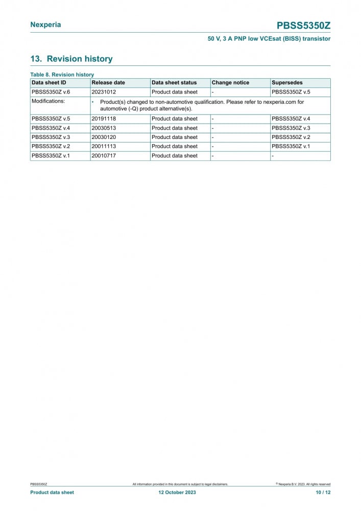 PBSS5350Z datasheet page 10