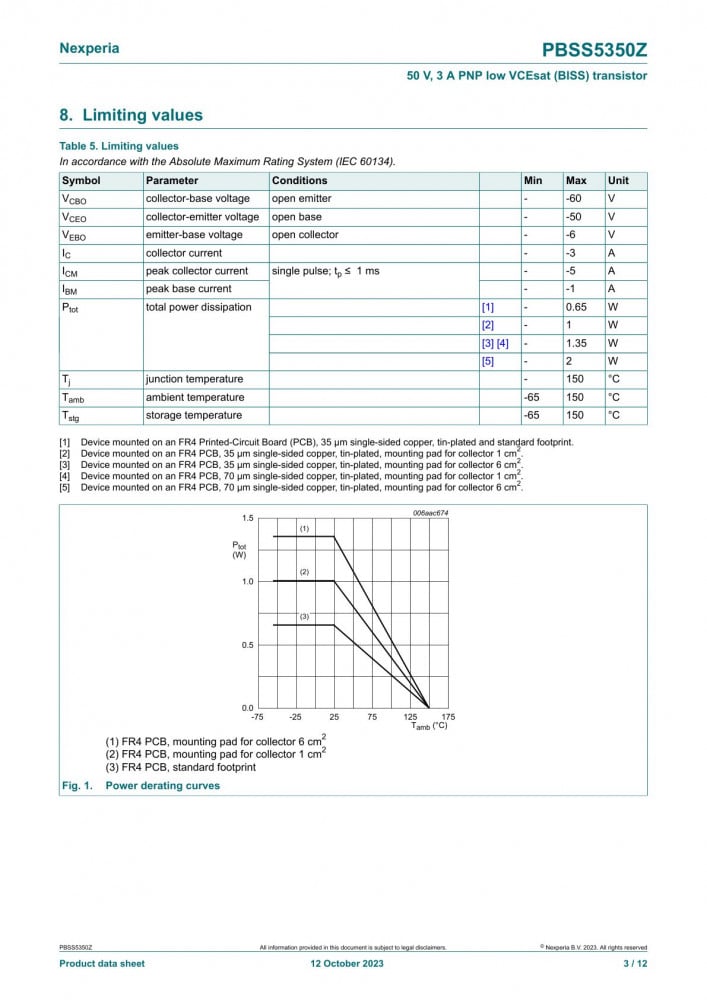 PBSS5350Z datasheet page 3