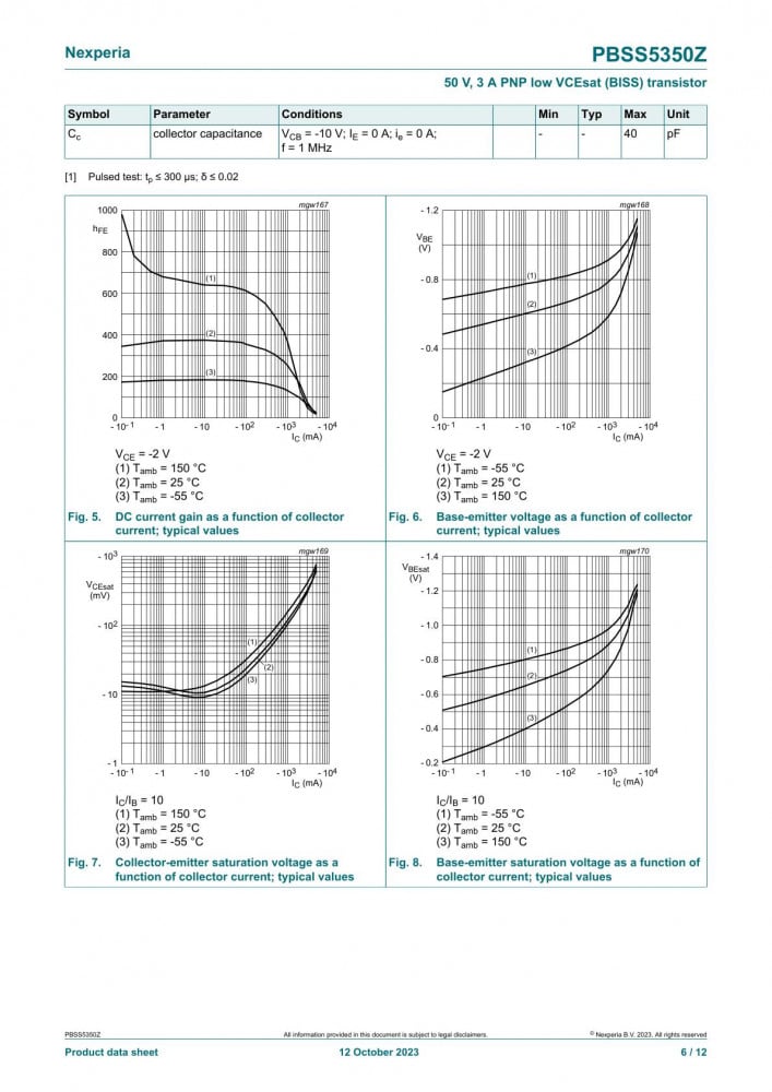 PBSS5350Z datasheet page 6