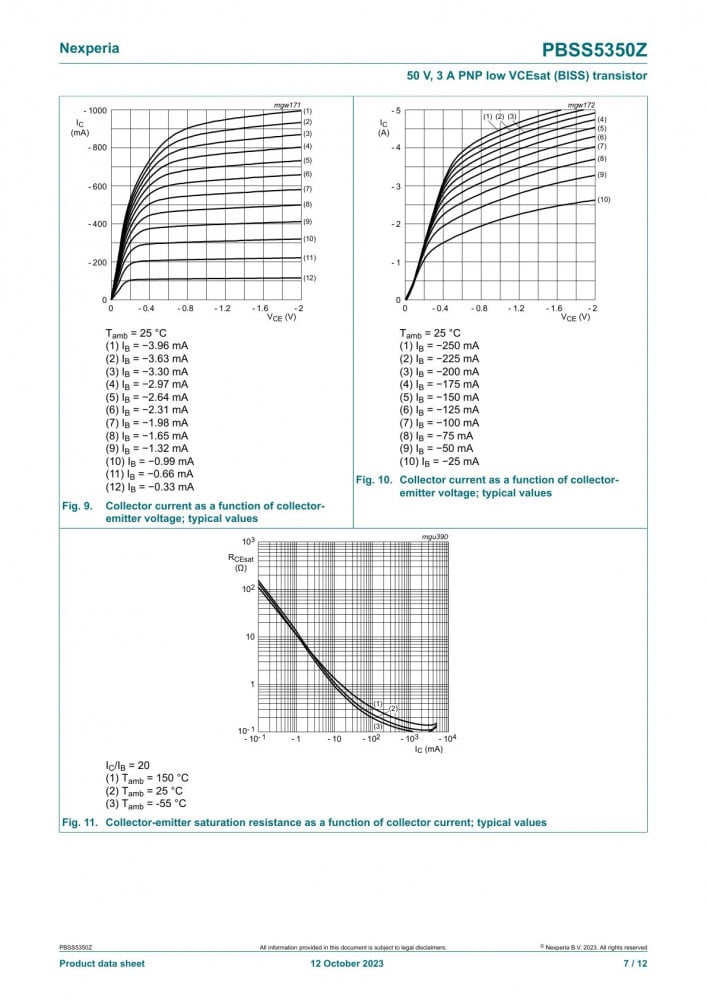 PBSS5350Z datasheet page 7