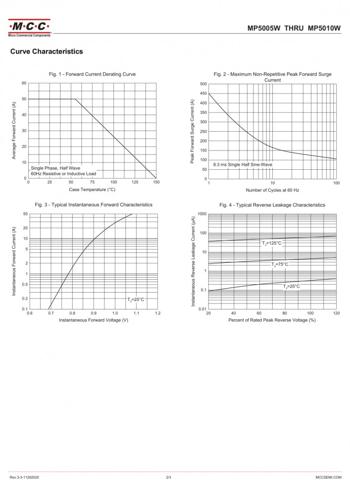 MP501W-BP datasheet page 2
