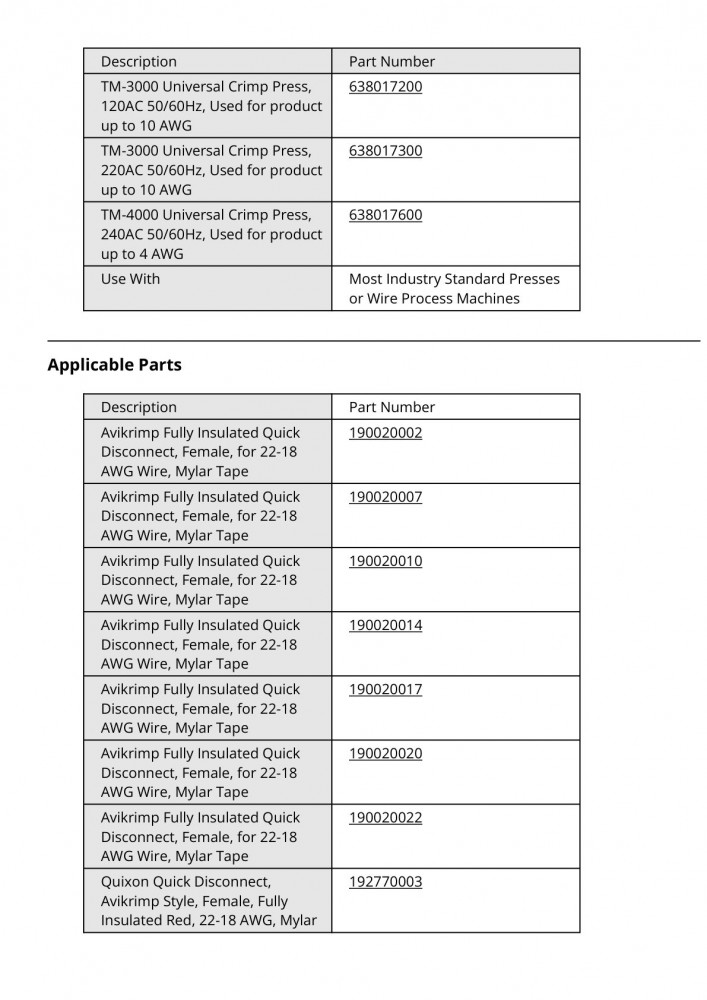 Product document page 3