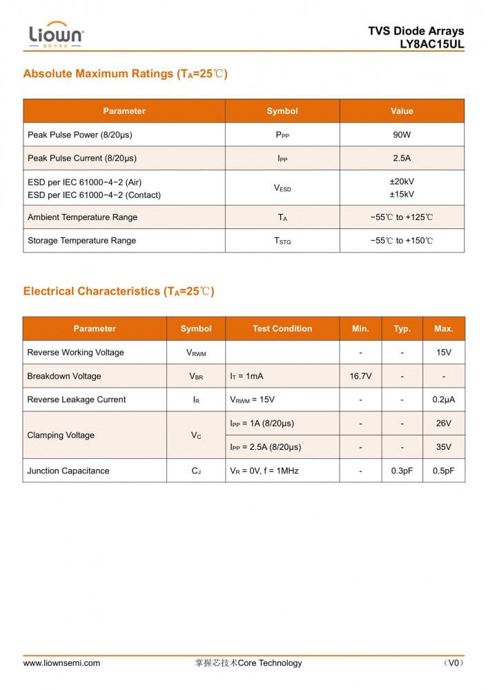 LY8AC15UL datasheet page 2