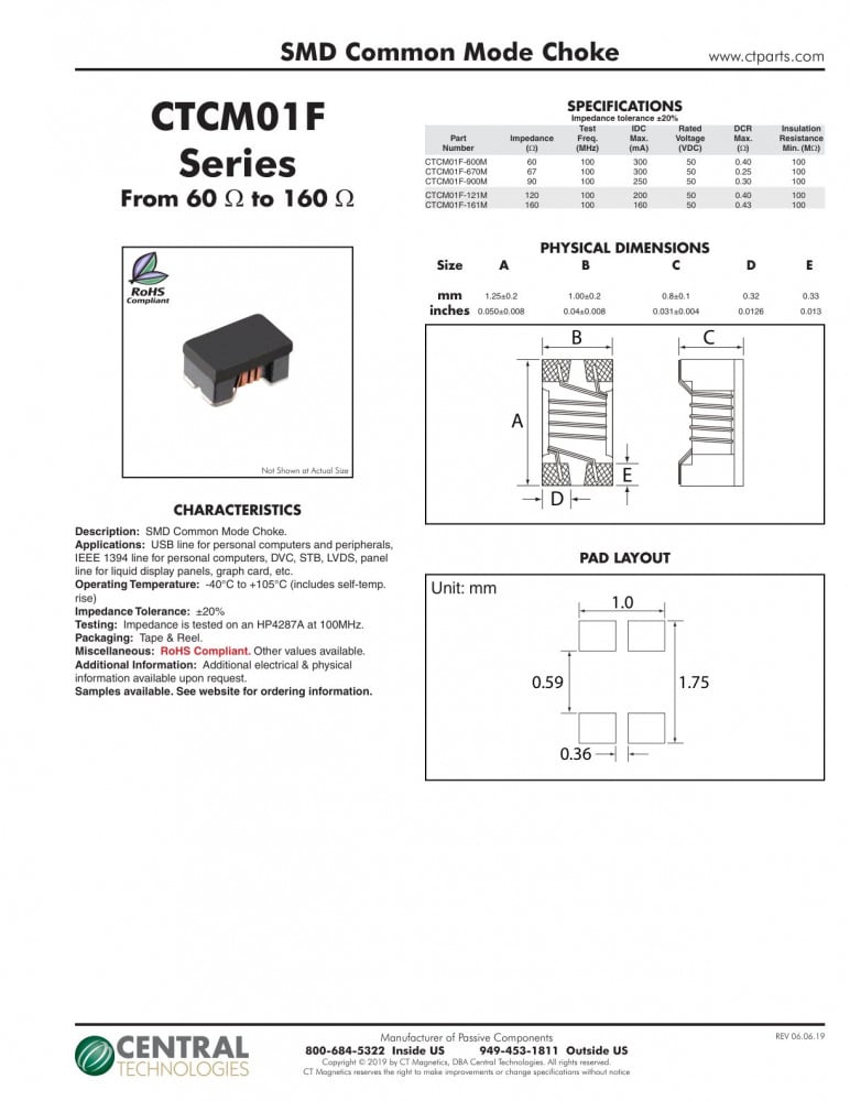 Central CTCM01F series datasheet page