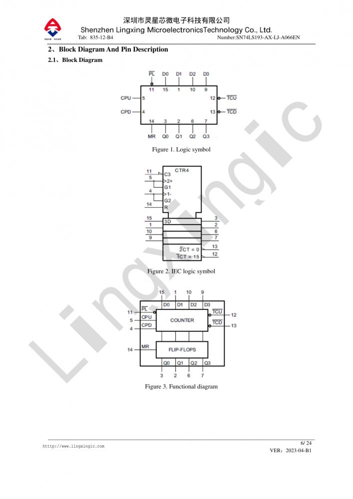 SN74LS193N(LX) datasheet page 6