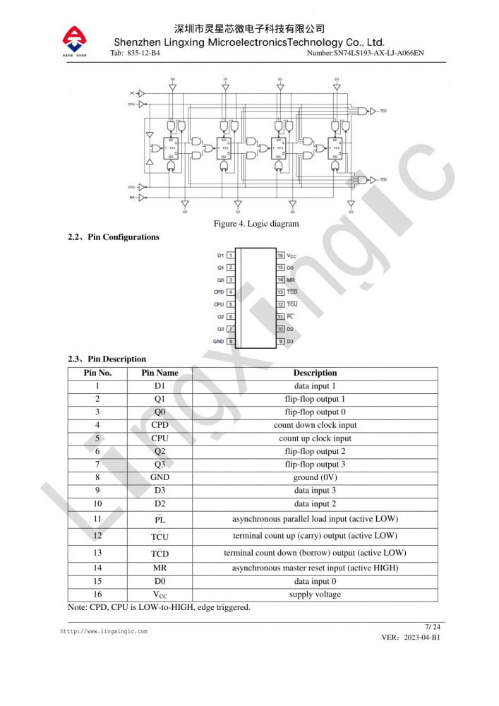 SN74LS193N(LX) datasheet page 7
