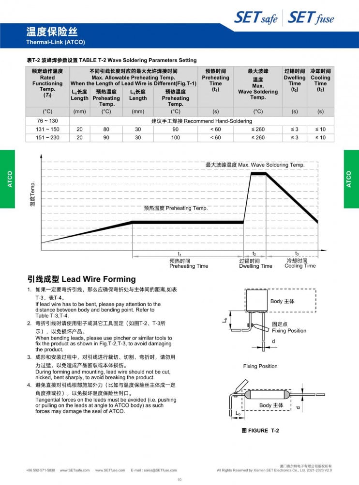 SETsafe SETfuse TK102 technical document page 10