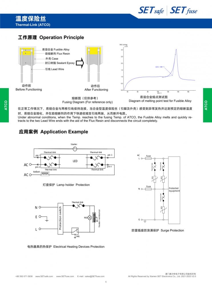 SETsafe SETfuse TK102 technical document page 5