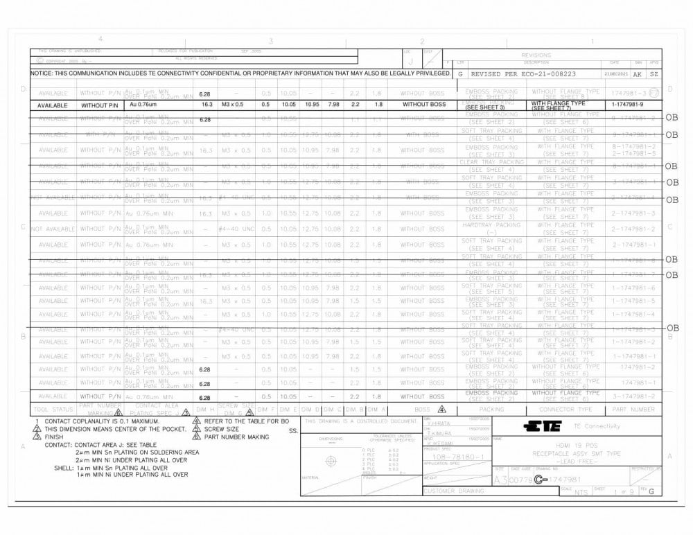 TE Connectivity 1747981 drawing sheet 1