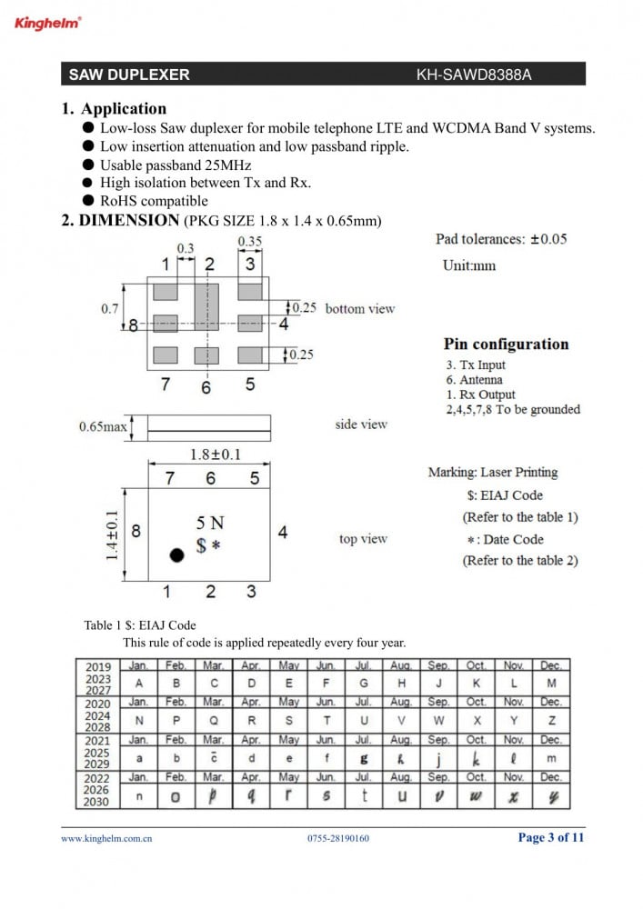 KH-SAWD8388A specification page 3