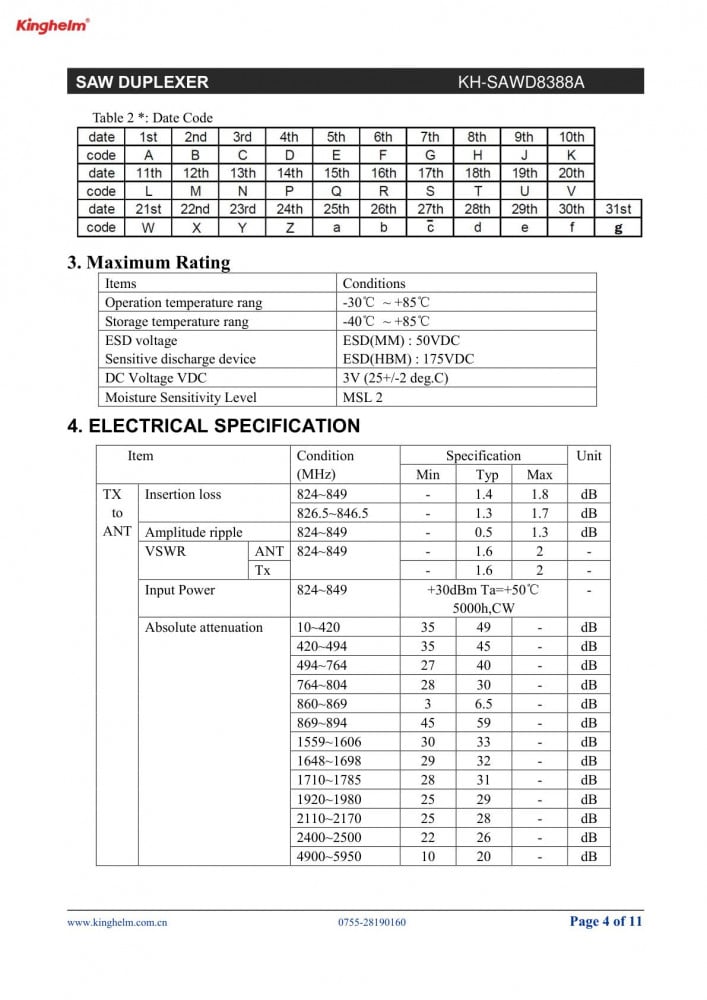 KH-SAWD8388A specification page 4
