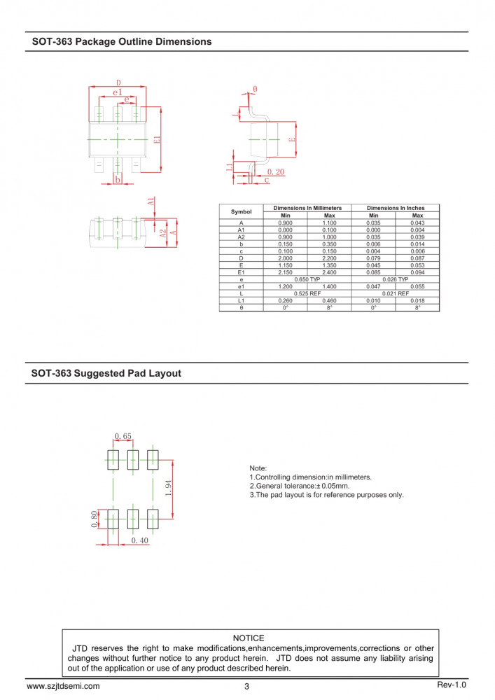 JTDMMDT5551 datasheet page 3