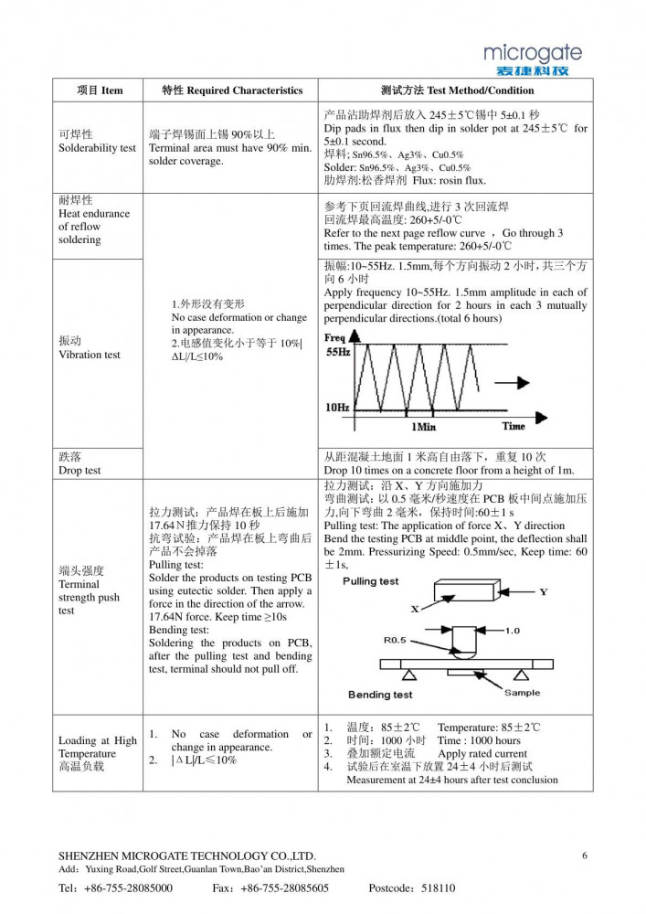 MPIA201610 series specification page 8