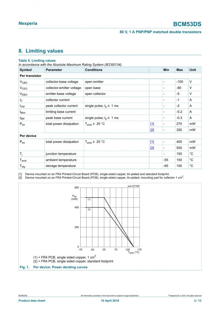 BCM53DSF datasheet page 3