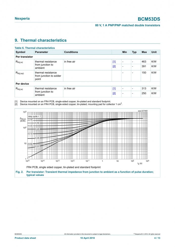 BCM53DSF datasheet page 4