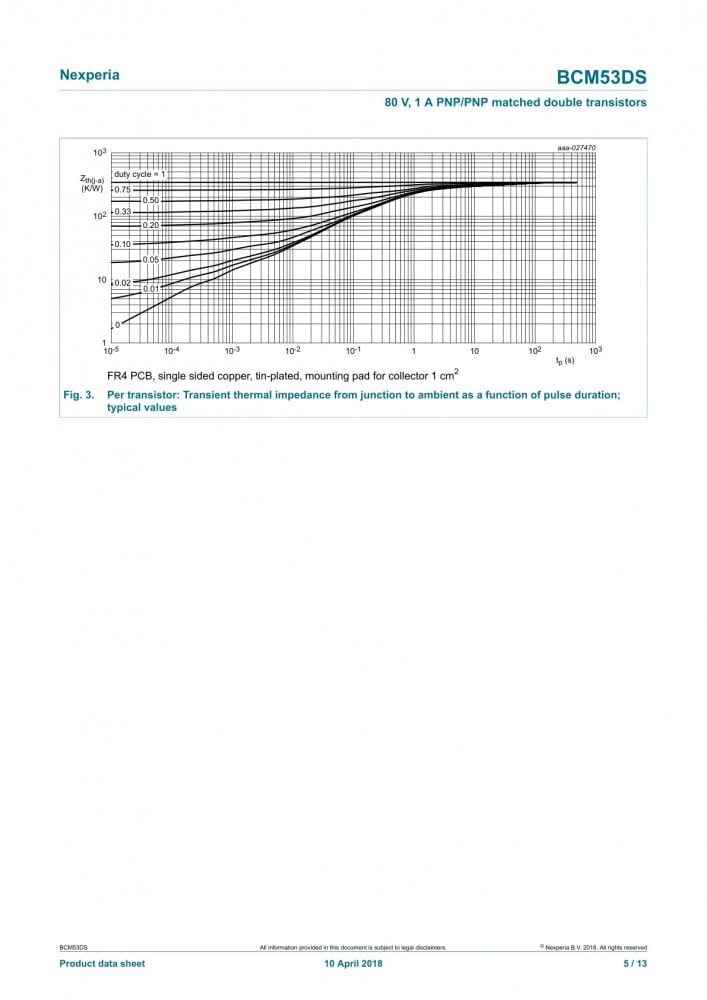BCM53DSF datasheet page 5