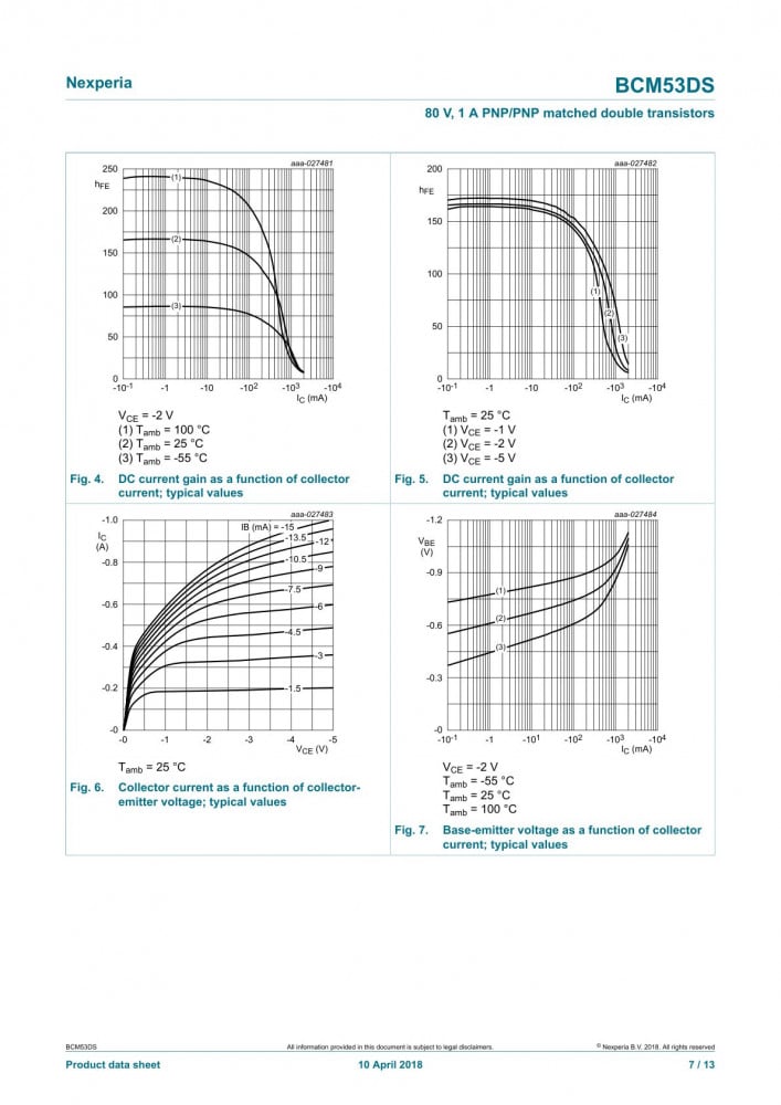 BCM53DSF datasheet page 7